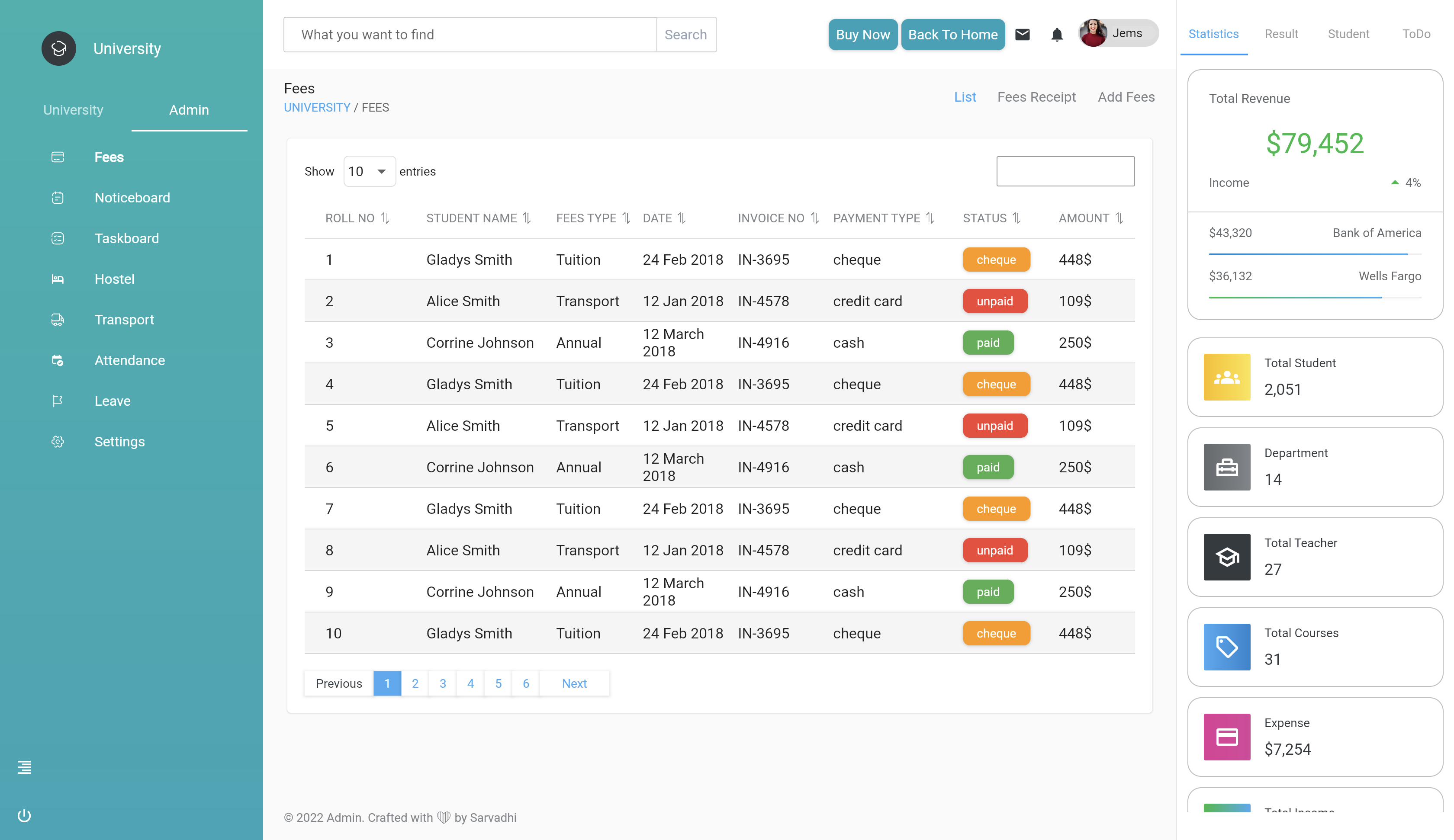 NextGen - Flutter Admin Panel by sarvadhisolutions | CodeCanyon
